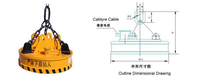Lifting Electromagnet for Cranes-Crane Lifting Magnet of DJCRANES
