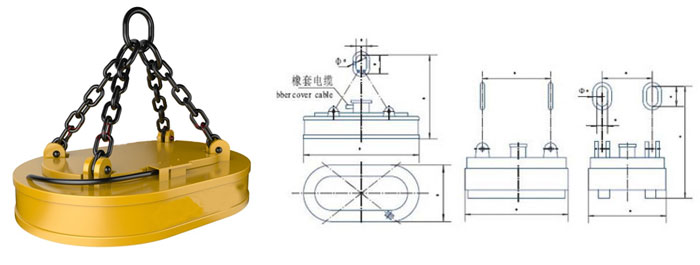 Electromagnets In Cranes