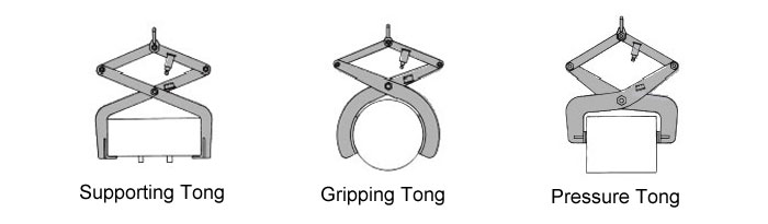 Crane Tongs: Different Types Lifting Tongs for Industrial Loads
