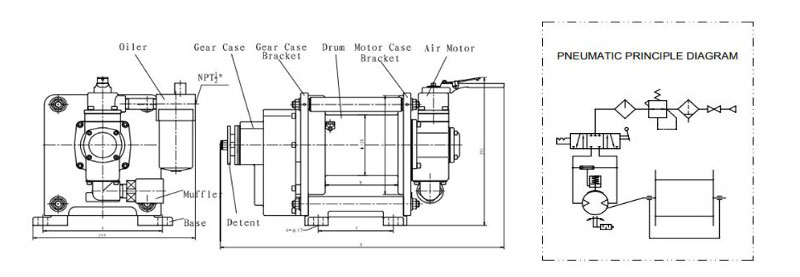 Air Winch/Pneumatic Winch: Piston Air Winch and Blade Air Winch